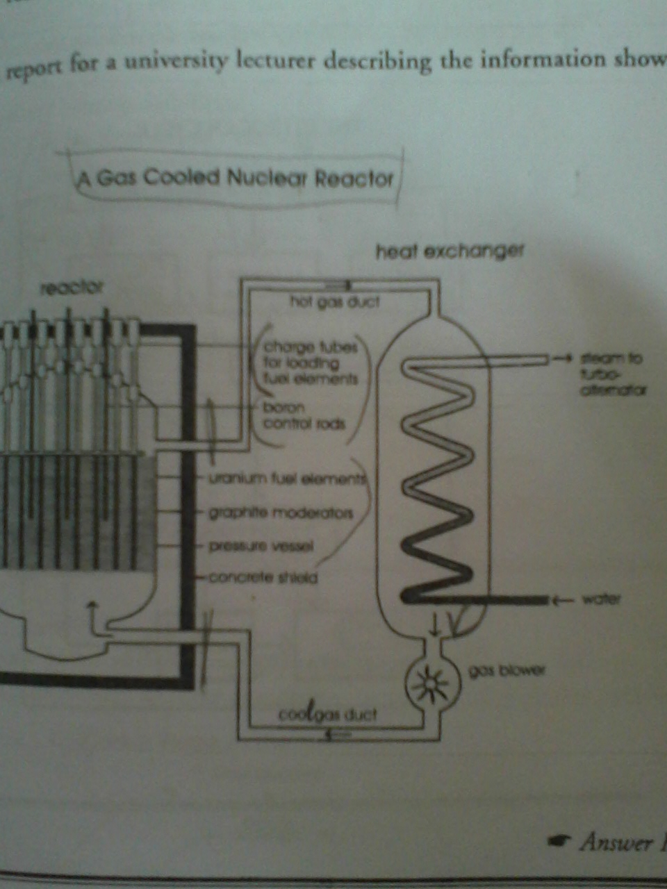 [DIAGRAM] Ts Diagram Steam Production - MYDIAGRAM.ONLINE