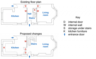 The diagrams below show the existing ground floor plan of a house and a ...