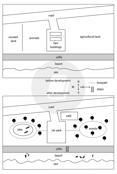 The plans show how a coastal land has developed into a coastal park ... The plans show how a coastal land has developed into a coastal park ...