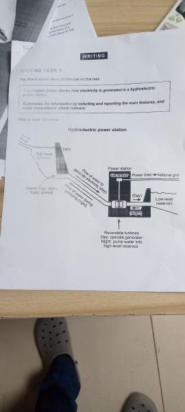 The diagram below shows how electricity is generated in a hydroelectric ...