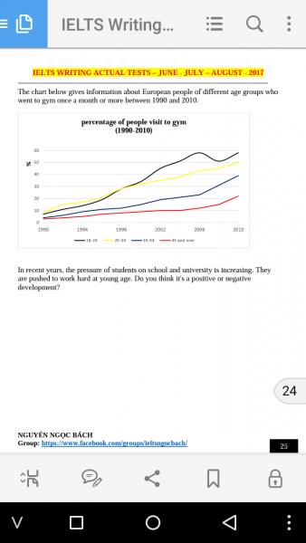 The chart below gives information about European people of different ... The chart below gives information about European people of different ...