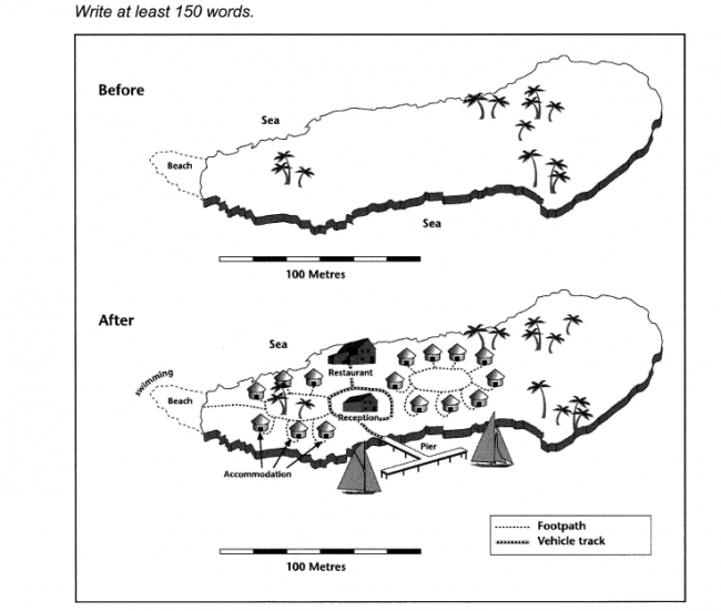 The picture describe the development of an Island Make a report | TOEFL ...